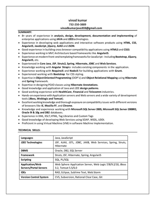 vinod kumar JAVA | PDF