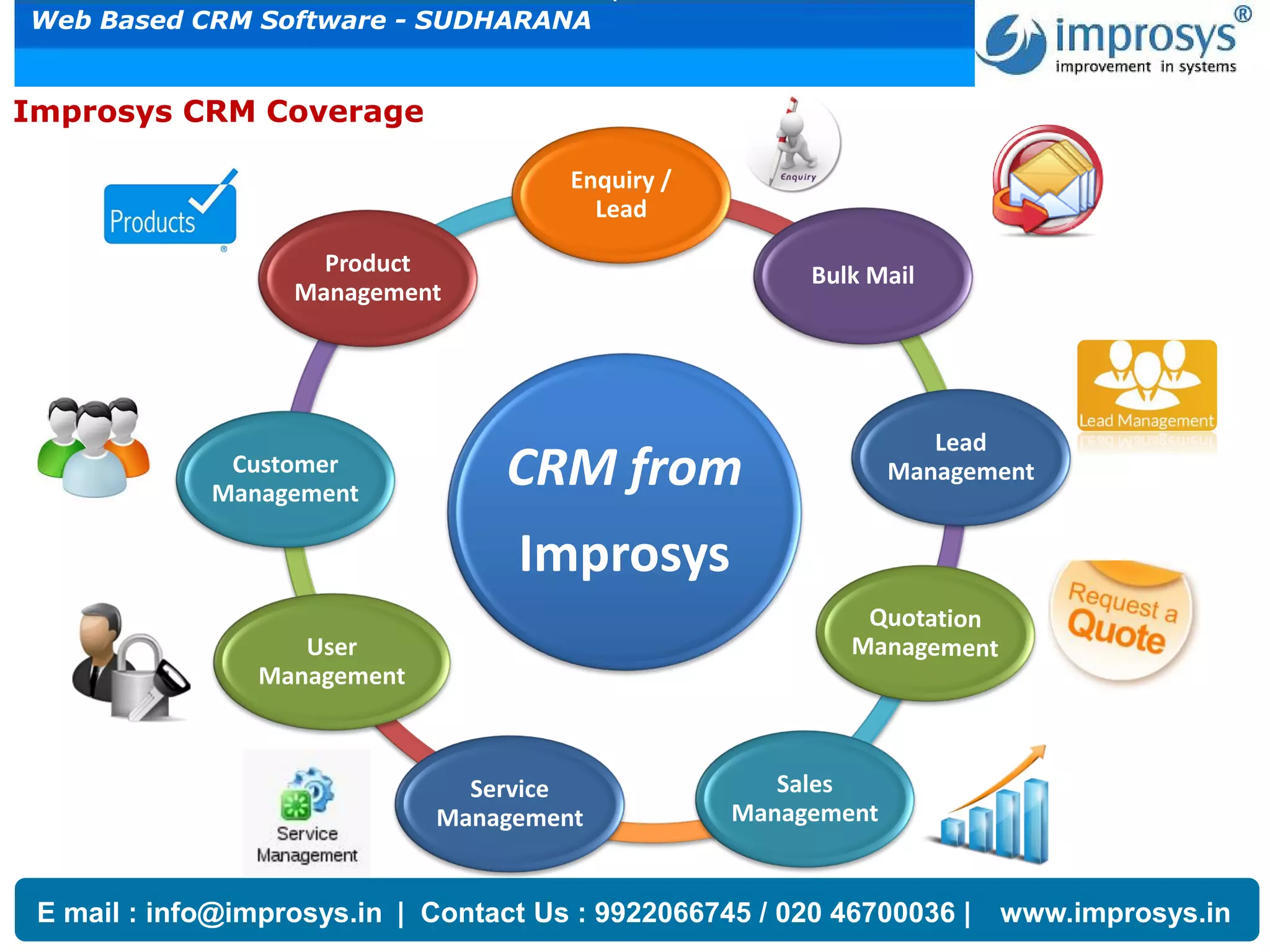 Improsys-CRM-Detailed-Brochure | PPT