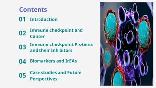 MECHANISM OF CHECKPOINT INHIBITORS IN CANCER THERAPY | PPTX