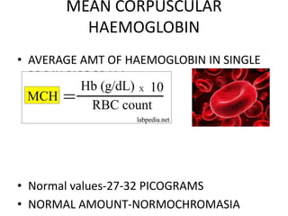 Complete blood count analysis Dr Rahul Jain & Dr Sharda Jain | PPTX