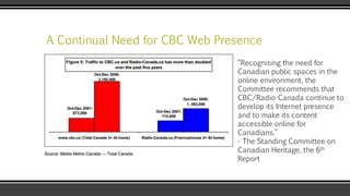 Cbc and children's tv | PPTX