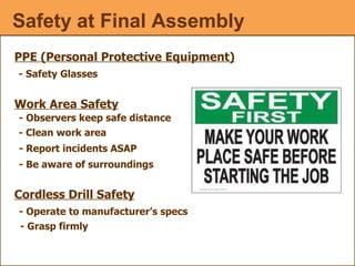 Cornhole Board Company - Assembly Training | PPT