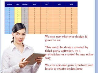 Choice Based Conjoint - How we can help you in Conjoint Analysis | PPT