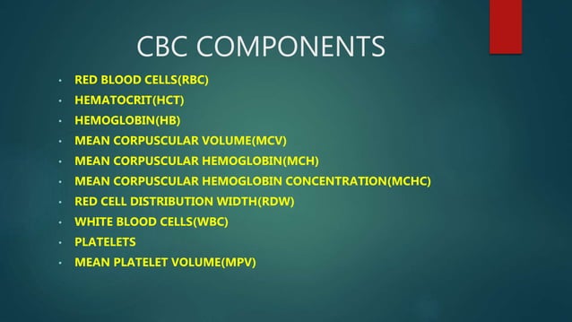 Cbc components | PPT