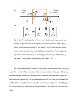 Paraxial Ray Optics Invisibility Cloaking | PDF