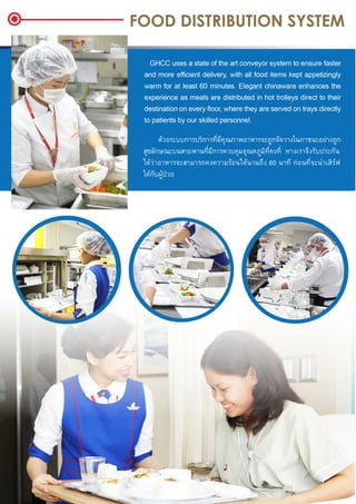 GHCC Company | PDF