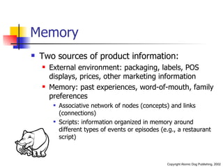 Memory, Learning & Perception | PPT
