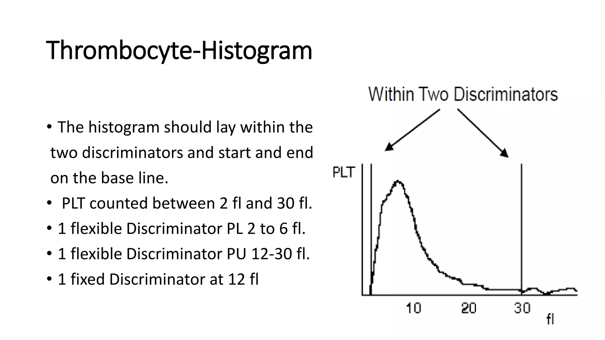 cbc histogram.pdf
