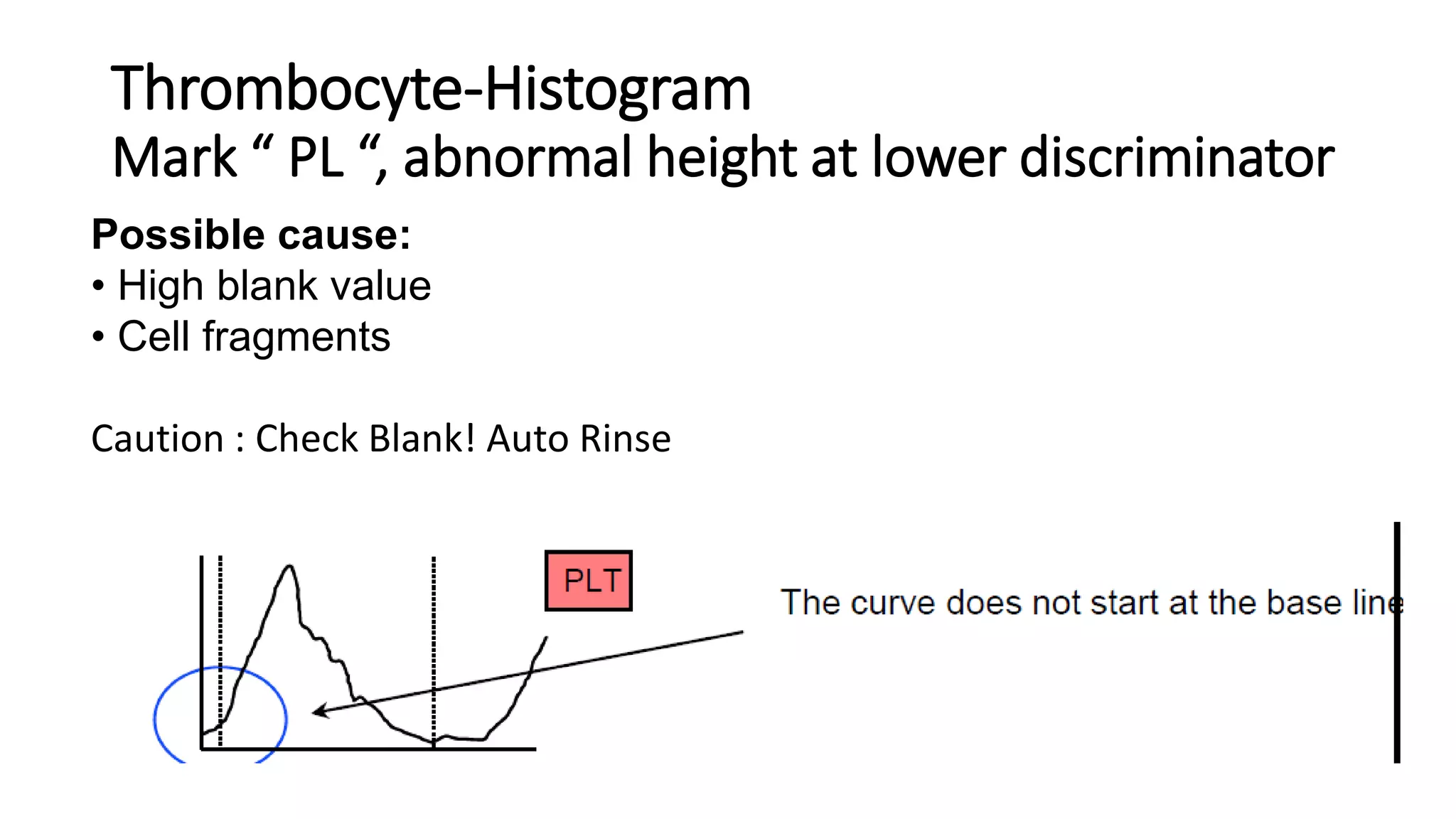 cbc histogram.pdf