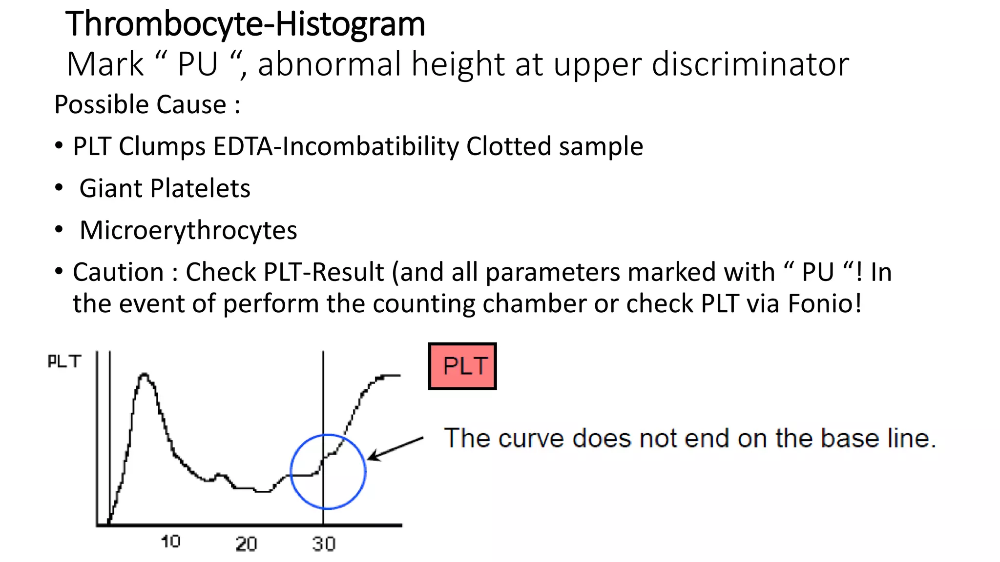 cbc histogram.pdf
