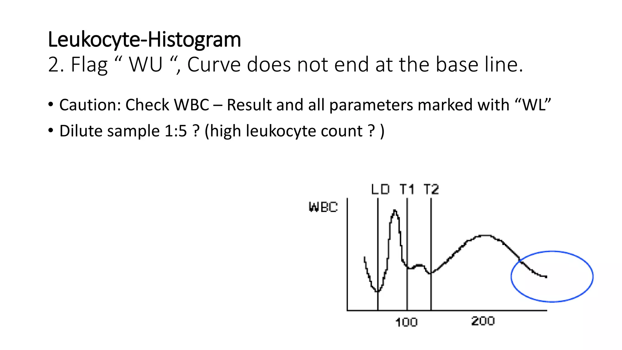 cbc histogram.pdf