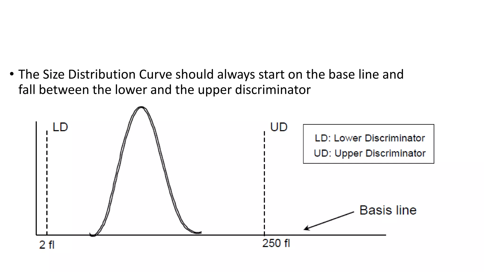 cbc histogram.pdf