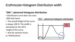 cbc histogram.pdf