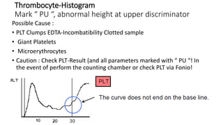 cbc histogram.pdf
