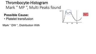 cbc histogram.pdf