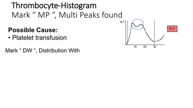 cbc histogram.pdf | Blood Disorders | Diseases and Conditions