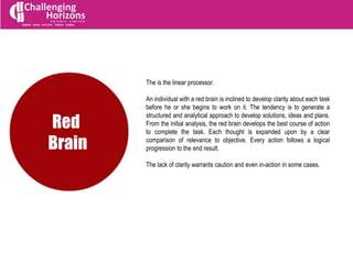 Colour Brain Communication Inventory - CBCI Tool | PPTX