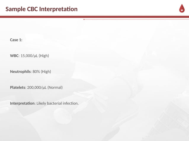 CBC interpretation by RN ABDUL WAHEED.pptx