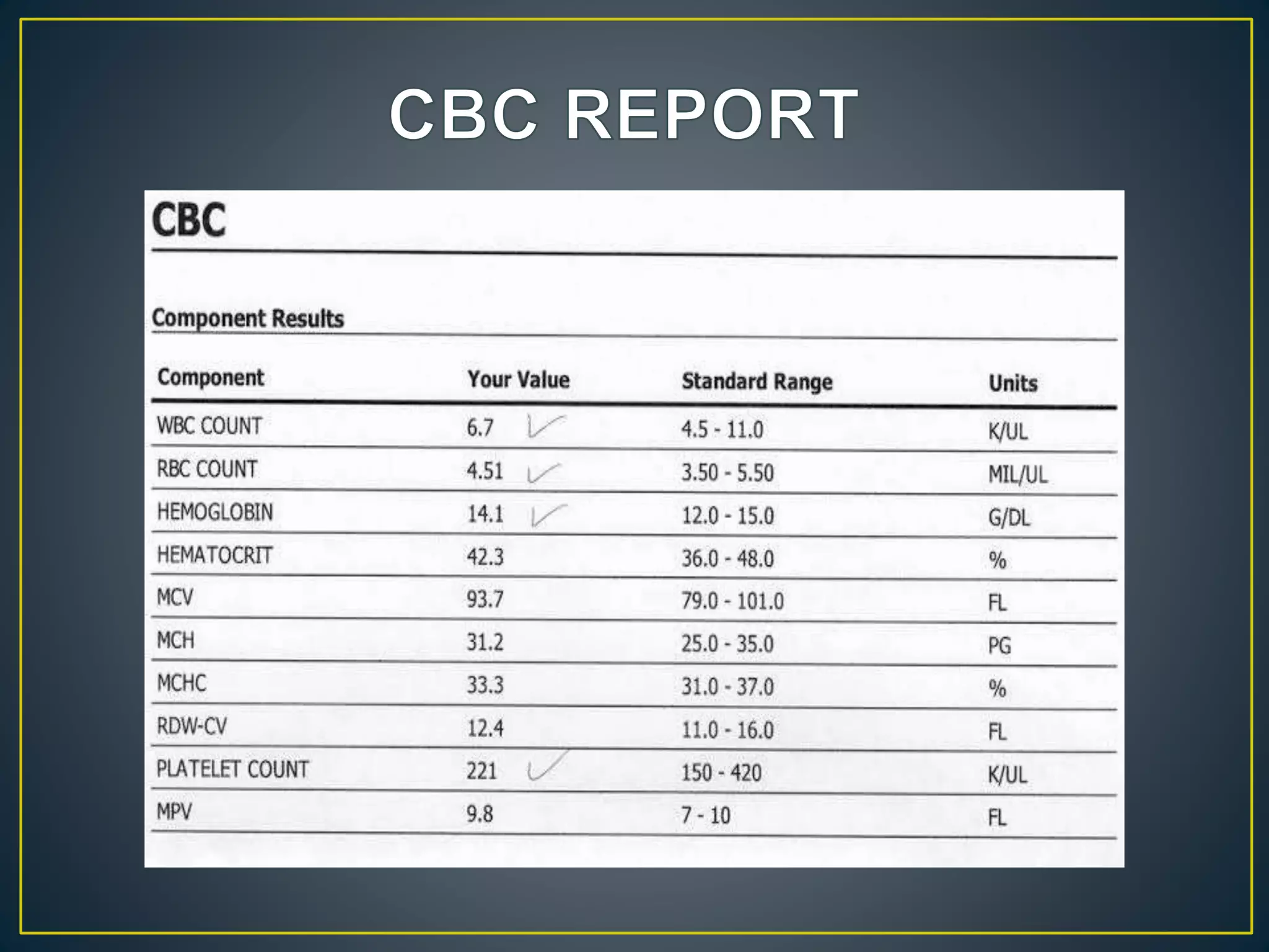 Cbc & its clinical significance | PPTX