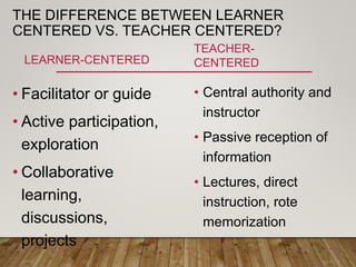 CBC KBC Presentation FINAL (1)hhhhhhh.pptx