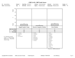 cbclprofile.pdf