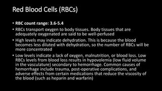 Complete blood count (CBC) | PPTX