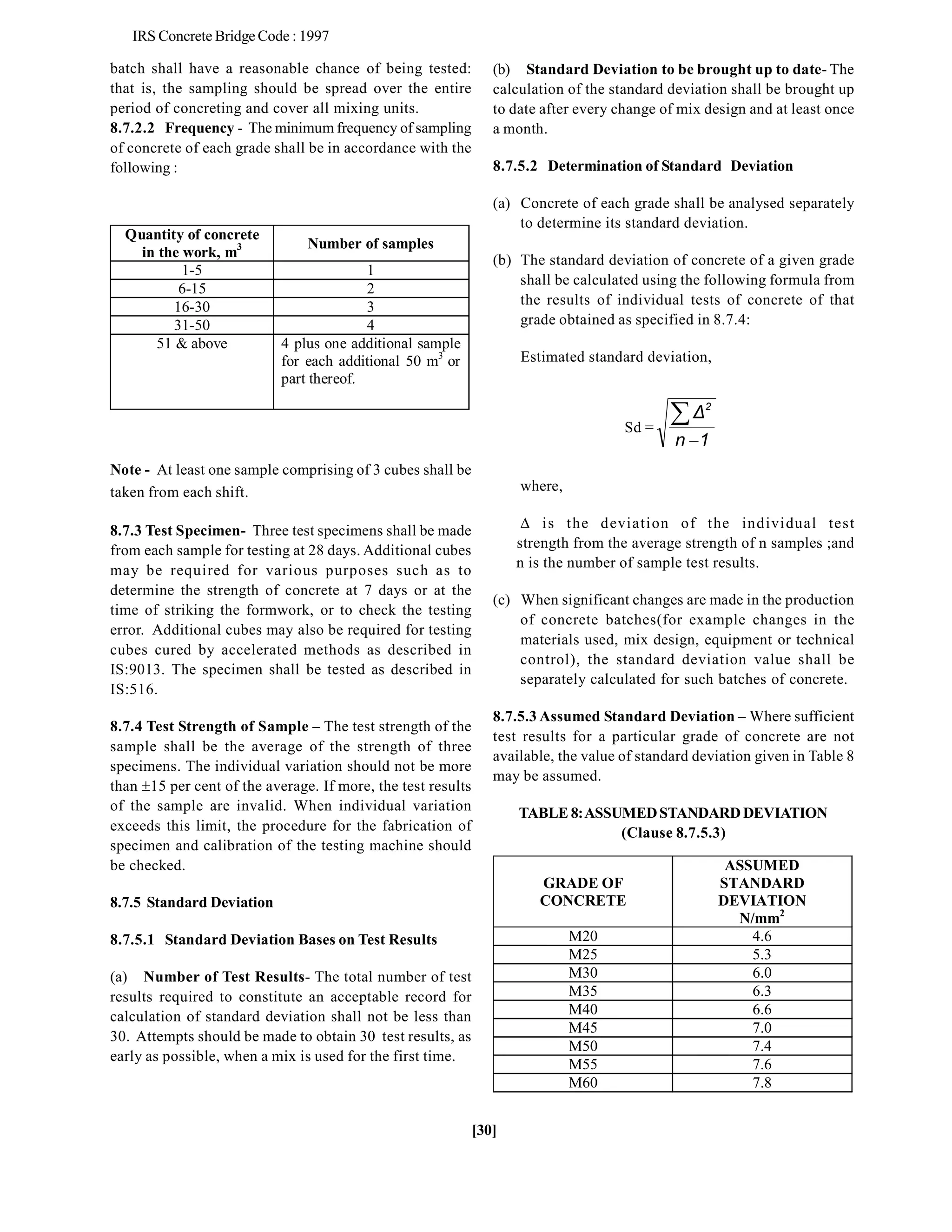 CBCODE.pdf
