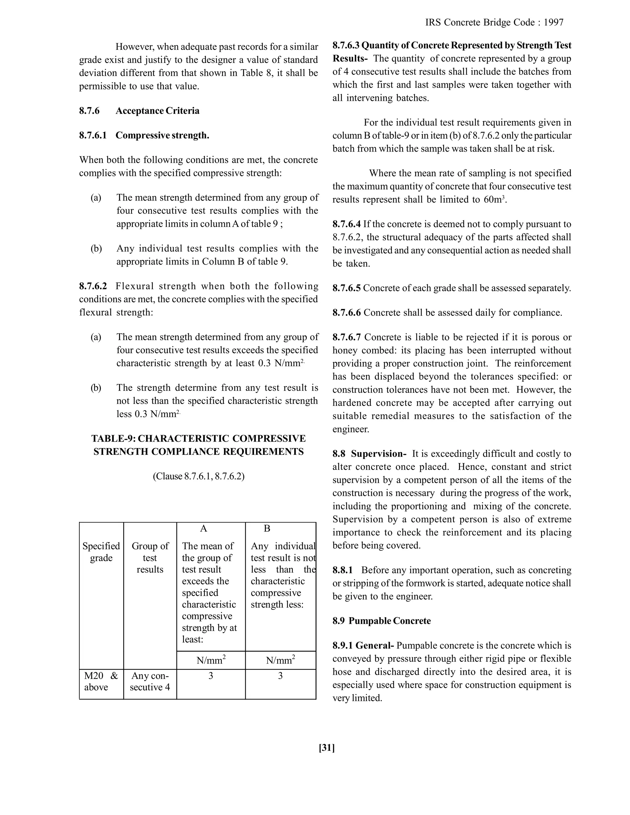 CBCODE pdf