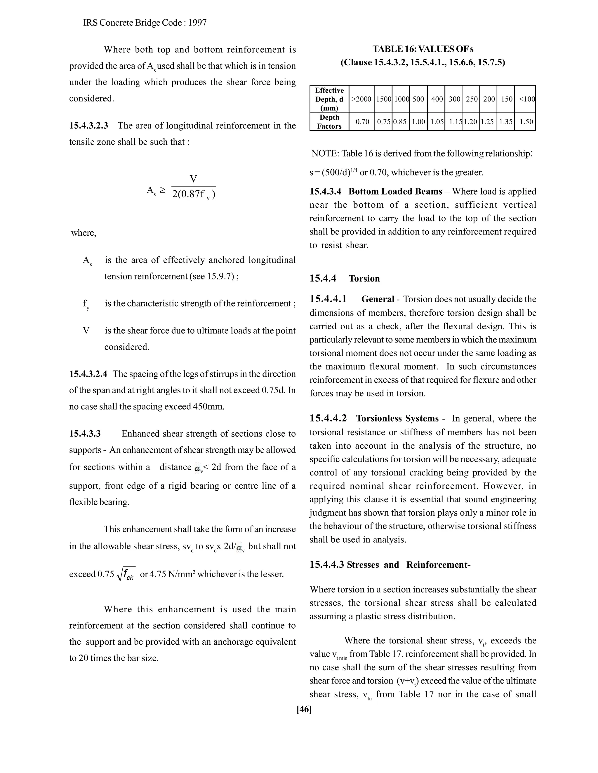 CBCODE.pdf