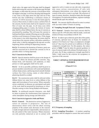CBCODE.pdf
