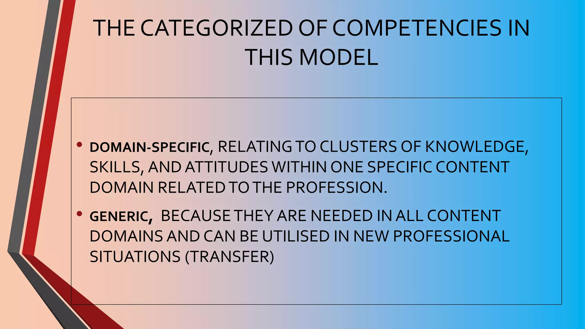 Competence-Based Curriculum | PPTX