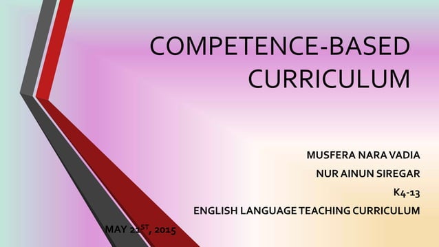 Competence-Based Curriculum | PPTX | Resume Writing and Advice | Job Search