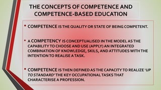 Competence-Based Curriculum | PPTX