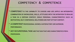 Competence-Based Curriculum | PPTX