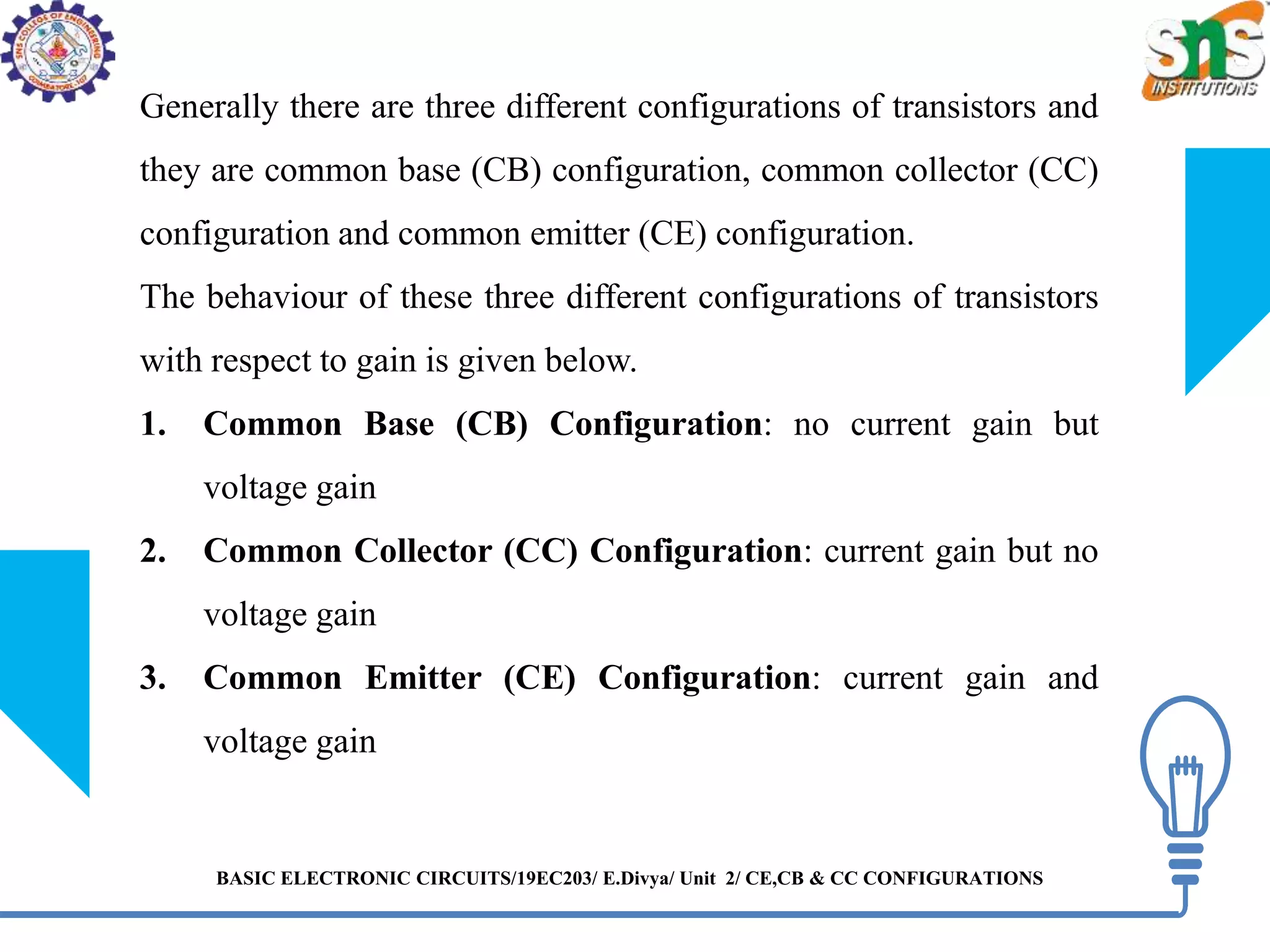 CB CONFIGURATION.pptx