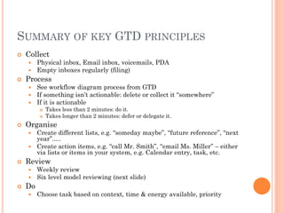 cb consulting gtd deck | PDF | Internet for Beginners | Internet