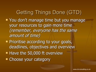Time Management Seminar | PPT