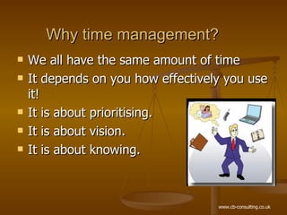 Time Management Seminar | PPT