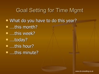 Time Management Seminar | PPT