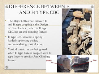 cbc part1.pptx