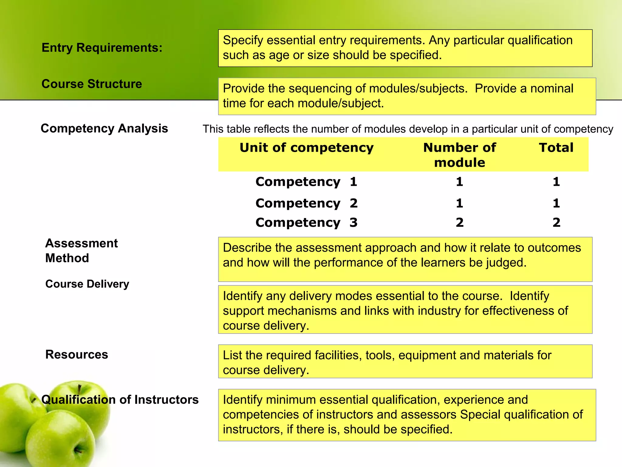 COMPETENCY-BASED CURRICULUM DEVELOPMENT - Method & Teaching | PPT