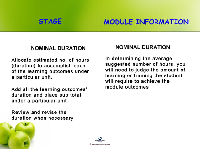 COMPETENCY-BASED CURRICULUM DEVELOPMENT - Method & Teaching | PPT ...