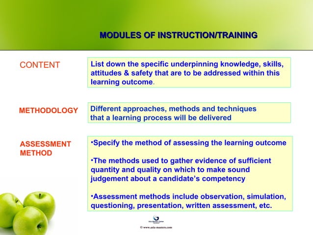 COMPETENCY-BASED CURRICULUM DEVELOPMENT - Method & Teaching | PPT | Professional School ...