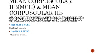 CBC Presentation.pptx