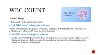 CBC Presentation.pptx