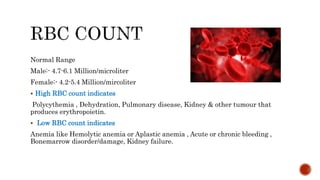 CBC Presentation.pptx