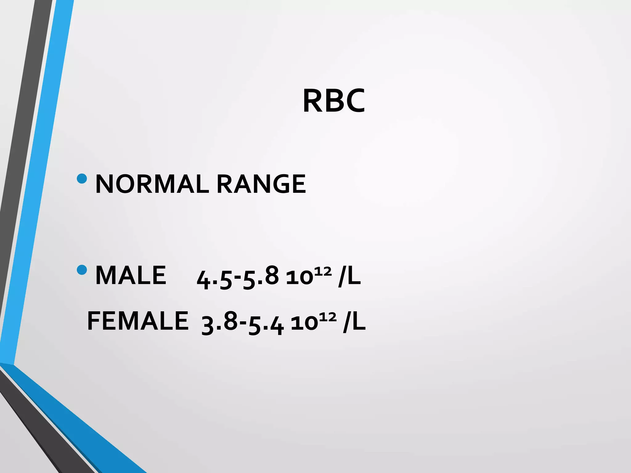 cbc presentation.pptx