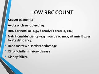 cbc presentation.pptx