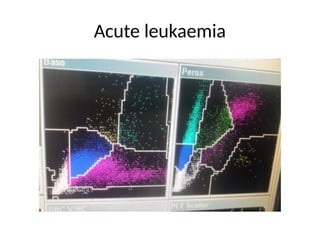 CBC, Principle of Cell Counter, Interpretation of Histogram ...