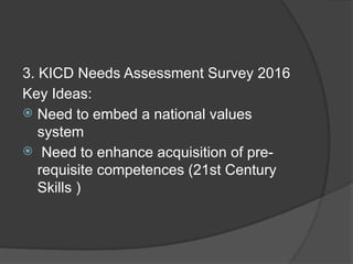 Competency Based Education kicd introduction | PPSX
